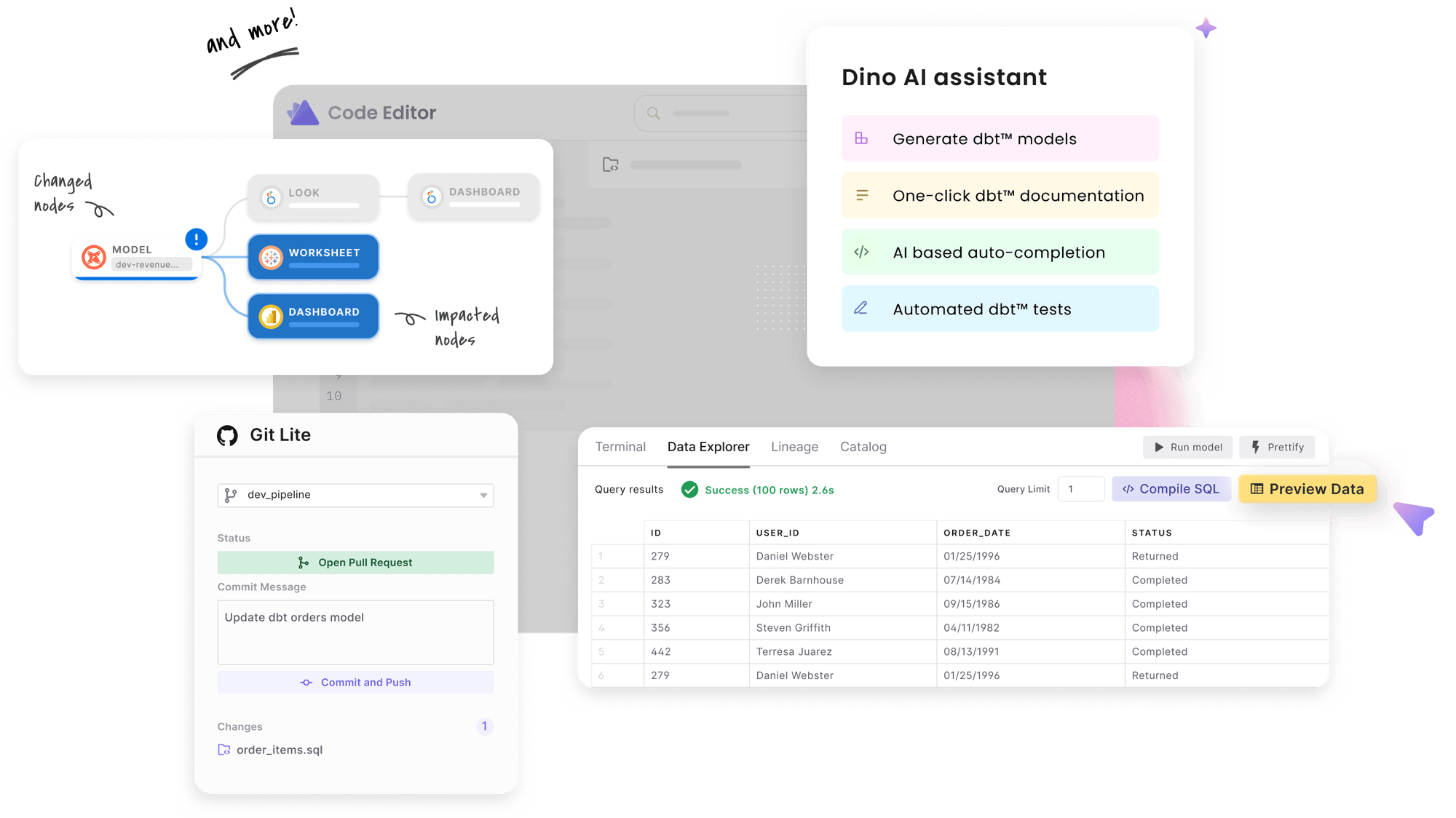 Paradime Platform - Home